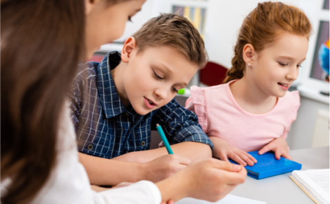 Acadience Reading K–6 | Acadience Learning