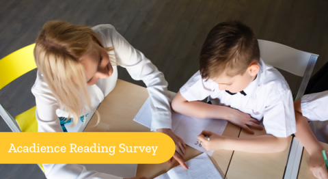 Reading Assessments, Tools, and Resources | Acadience Learning